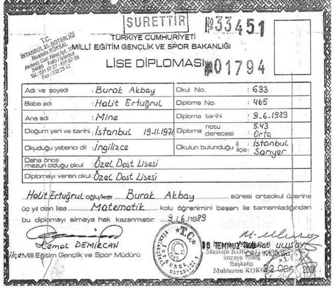 Burak Akbay kimdir? Okuduğu okullar ve işte belgeleri!