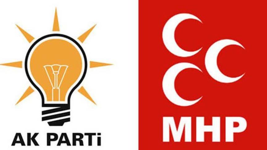 Akp New Logo
